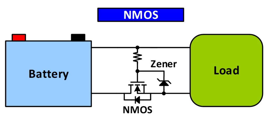 MOSFETs and Diodes: Key Components in Reverse Polarity Protection - Taiwan Semiconductor