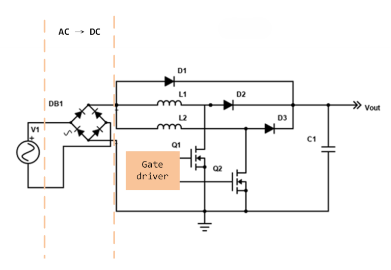 Power Components for On-Board Chargers (OBC): A Comprehensive Overview ...