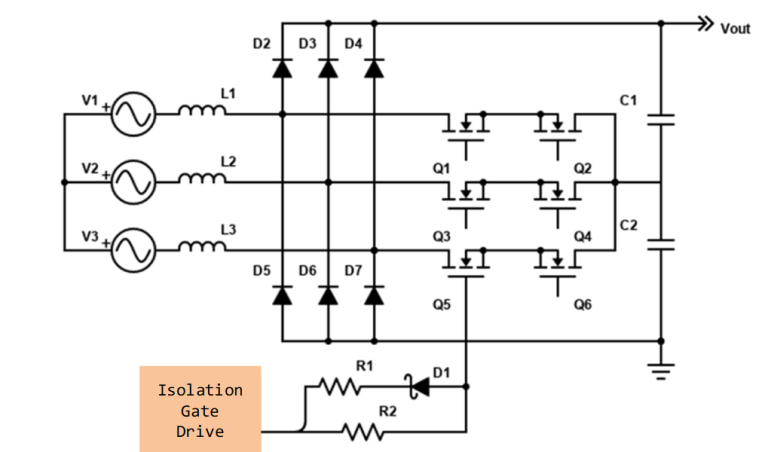 Power Components for On-Board Chargers (OBC): A Comprehensive Overview ...