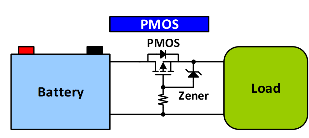 MOSFETs and Diodes: Key Components in Reverse Polarity Protection ...