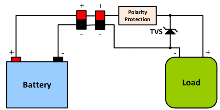 MOSFETs and Diodes: Key Components in Reverse Polarity Protection ...