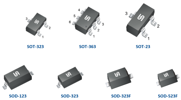 Automotive AEC-Q101 Qualified Small-signal Product - Taiwan Semiconductor