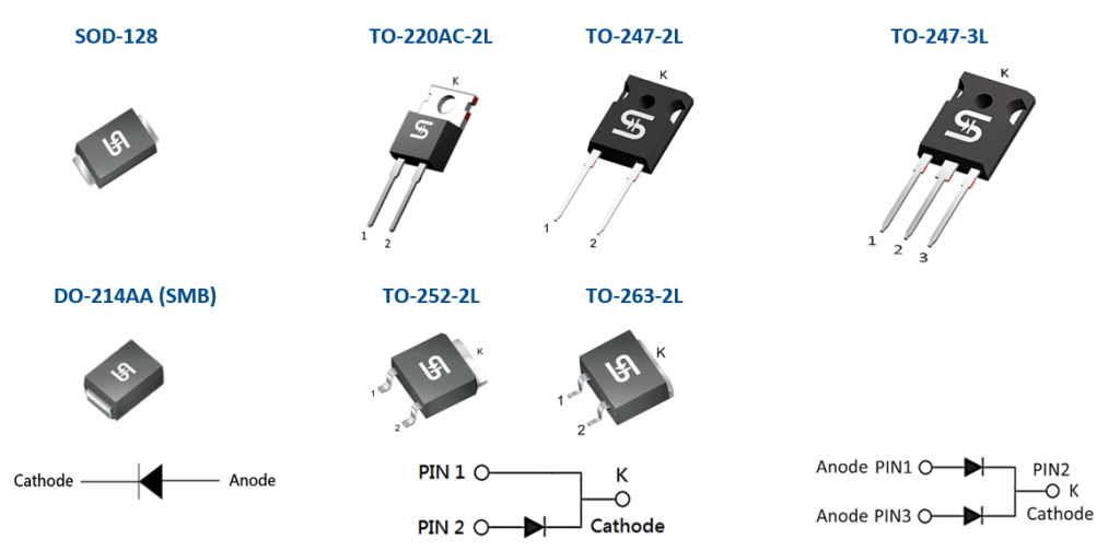 1200V Wide-Bandgap SiC Schottky Diodes with MPS design for High ...